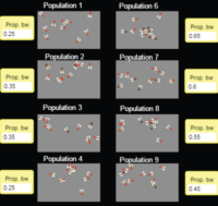 Population Genetics - Virtual Biology Lab