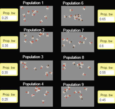 Population Genetics - Virtual Biology Lab